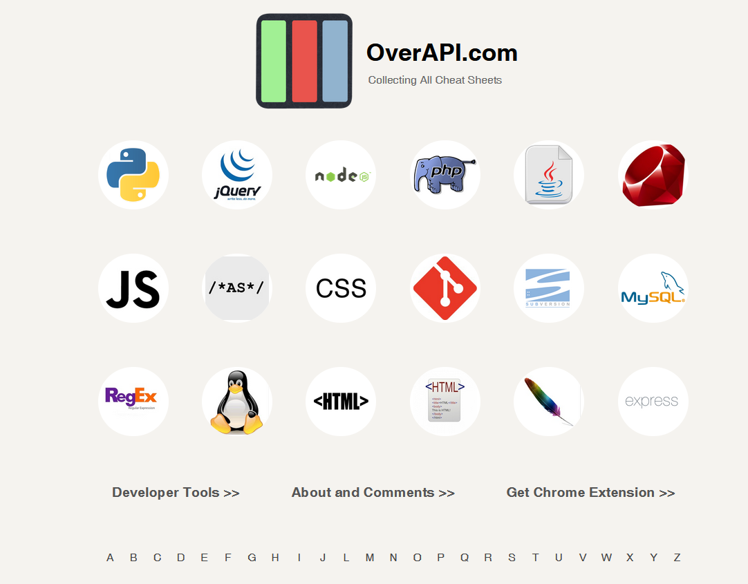 5 Visual Studio Code Shortcuts you need to be using | by John Phonxaya | Medium