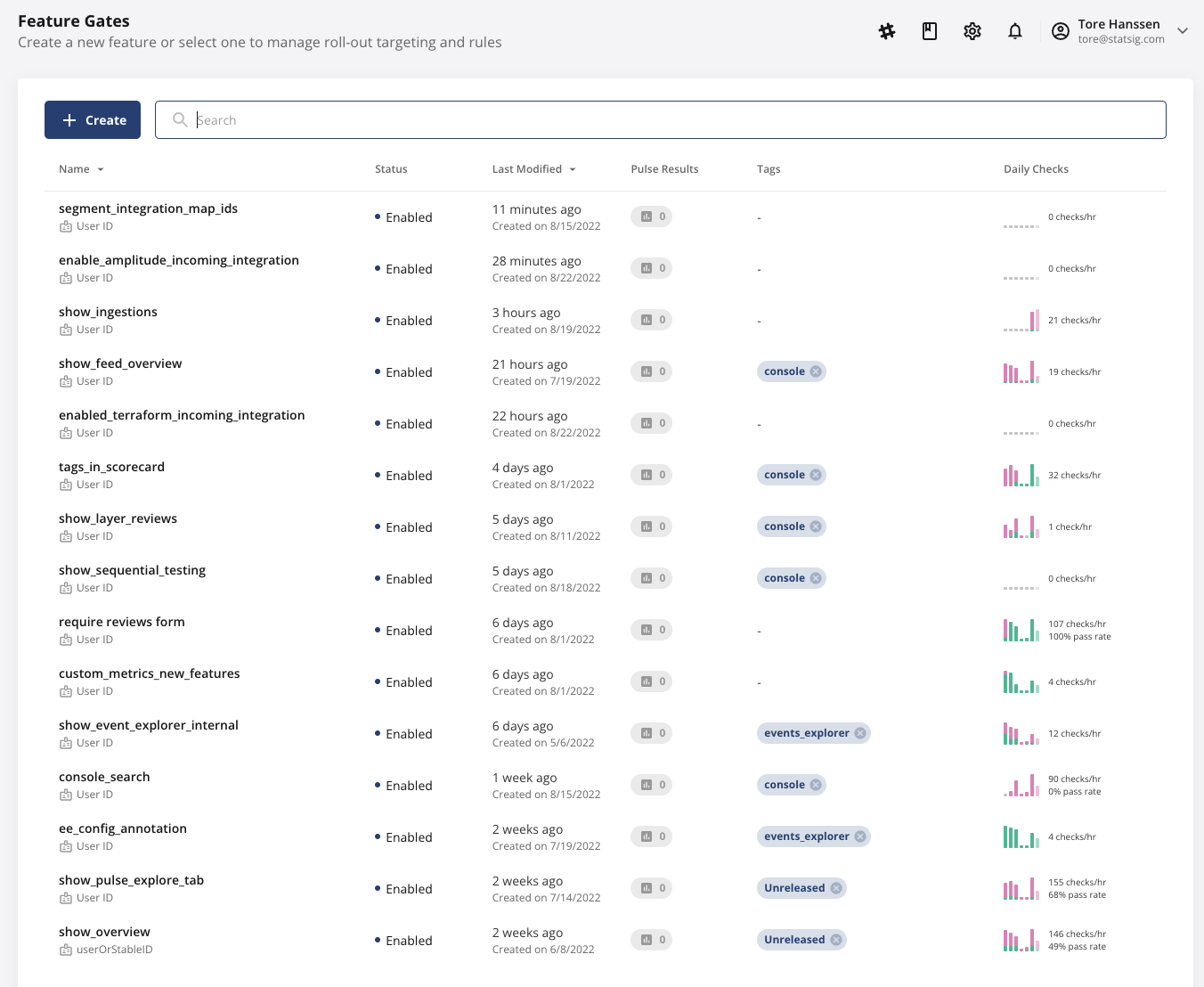 The Anatomy of a Feature Flag | by Tore | Statsig