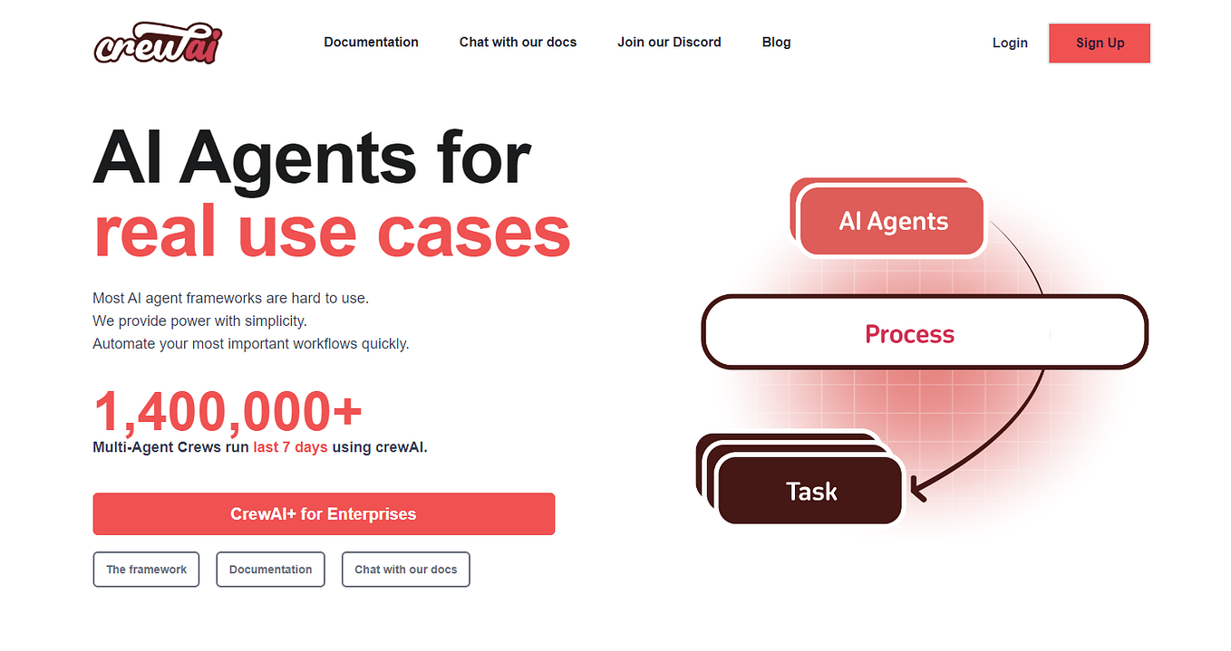 From Idea to 1000 Users in 21 Days: Launching an AI Agents Directory ...