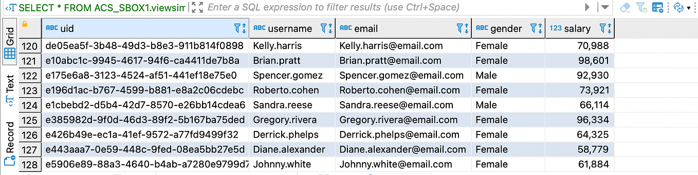 Building a Scalable ETL Pipeline & Data Warehouse with Apache Spark, MinIO, and ClickHouse | by ...