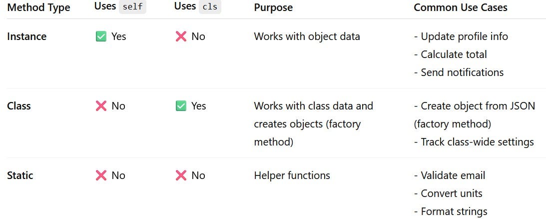 How To Easily Find Column And Row Index Numbers In R By Dataispower Medium