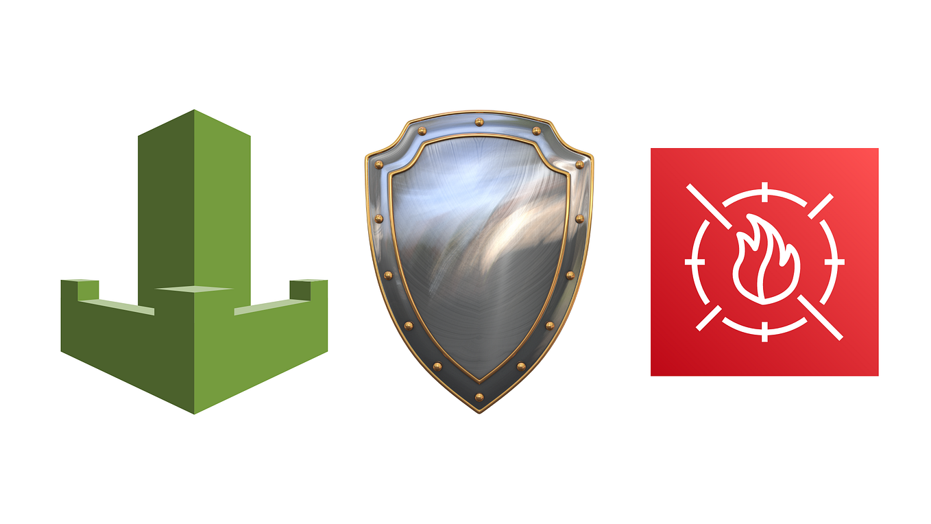 Azure AD and AWS Federated Authentication Process: Configuring SAML and ...