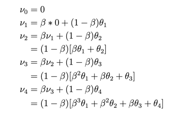 Demystifying Deep Learning Optimizers Exploring Gradient Descent Algorithms Part 3 By 0479