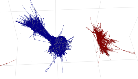 Deep dive into Mapper Algoritm. Mapper, as one of the most renowned ...