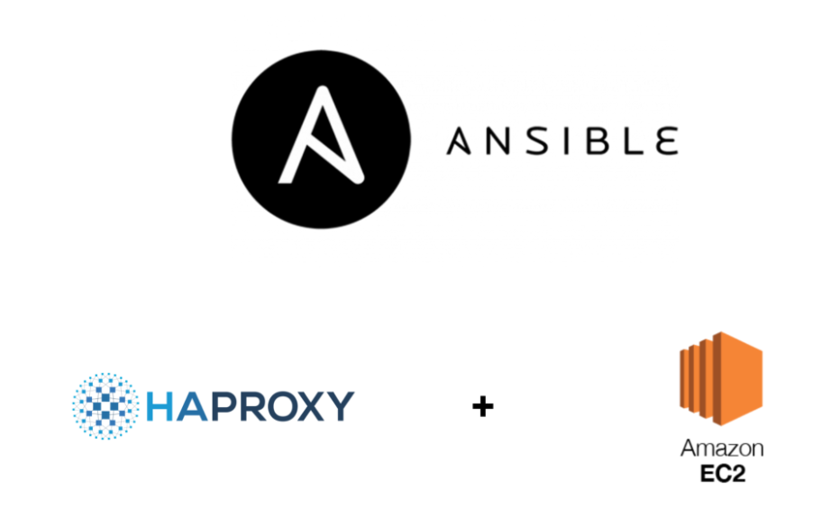 Deploy Scalable Php Application In Kubernetes Cluster With Mysql Database Integration With Nginx