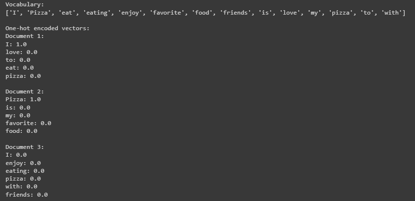 1341. Movie Rating ( Leetcode ). 1341. Movie Rating | by Farhan Sarguroh | Medium