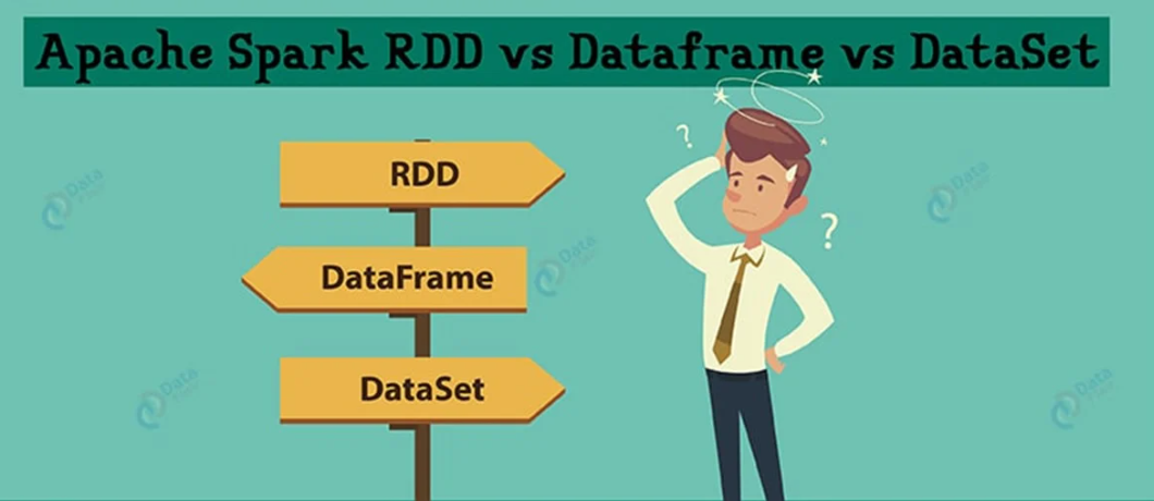 Optimizing Data Processing in Apache Spark with Caching and Persistence | by Sachin Vishwakarma ...