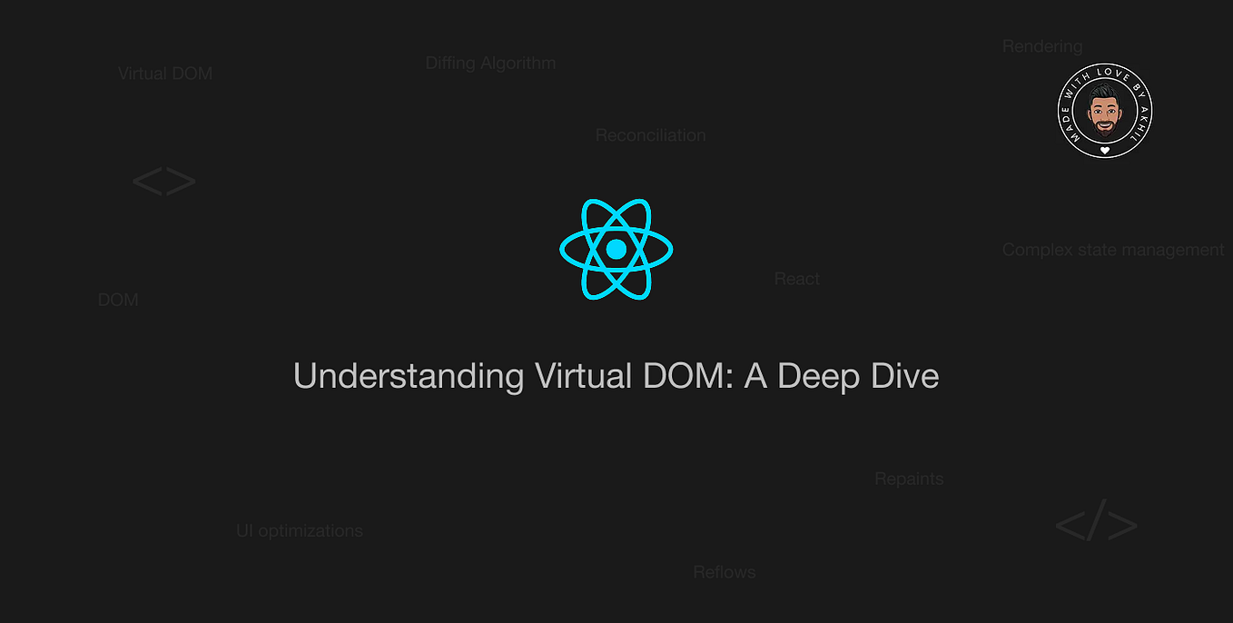 40 Html Css And Javascript Projects With Source Code By Codingthai Medium