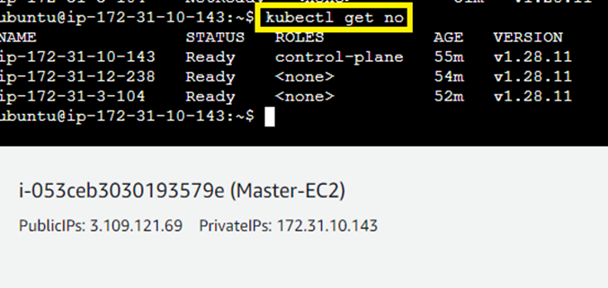 How To Create A Vpc And Access Private Subnet Instance From Public Subnet Instance — Vpc 4999