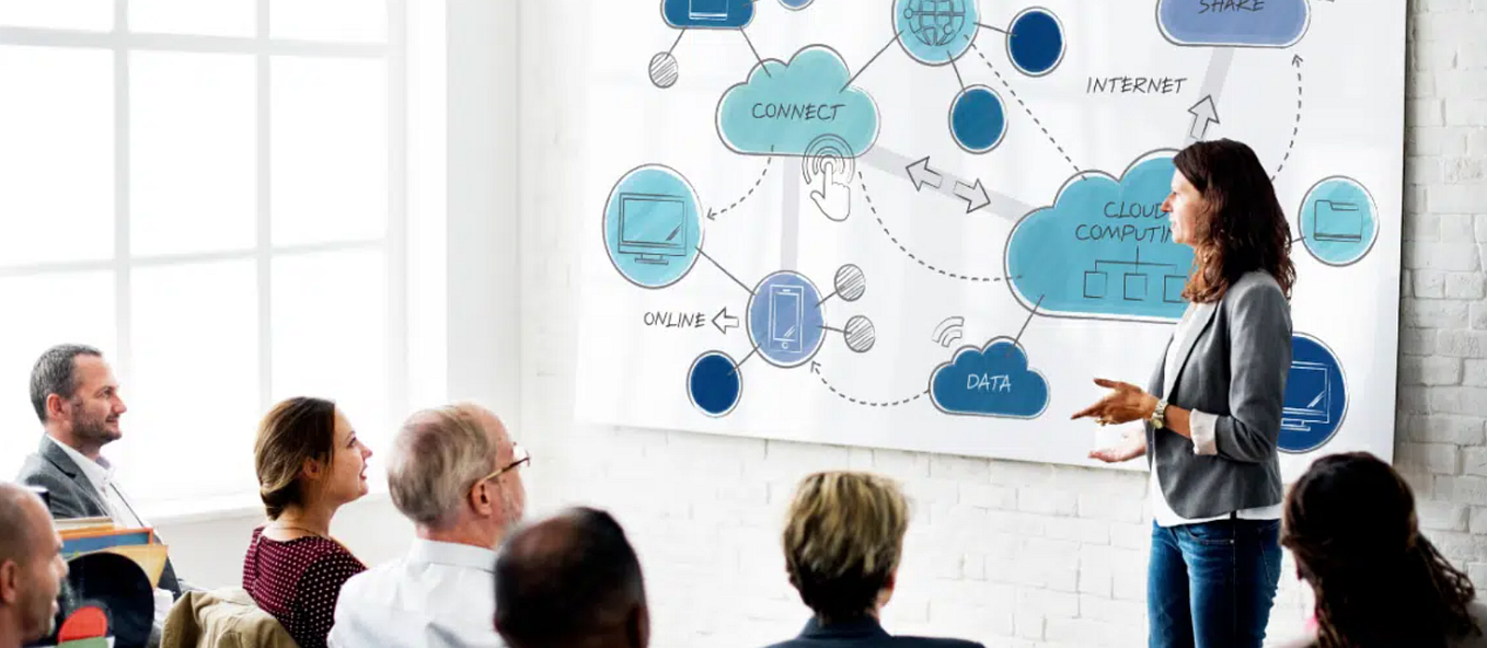 What is The Road Map To Become an AWS DevOps engineer? | by Harshit ...