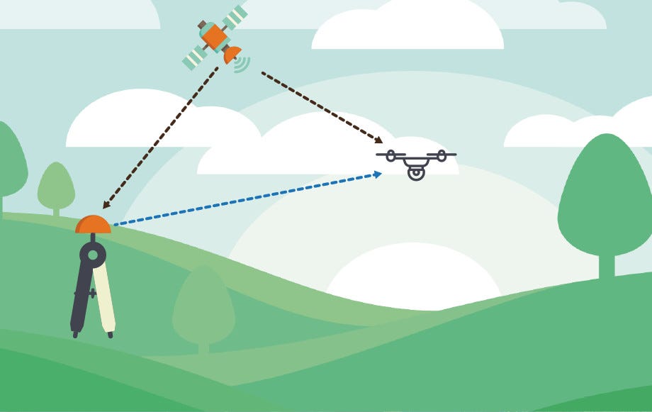 Leveraging Python for DJI flight data: MRK timestamps to KML conversion ...