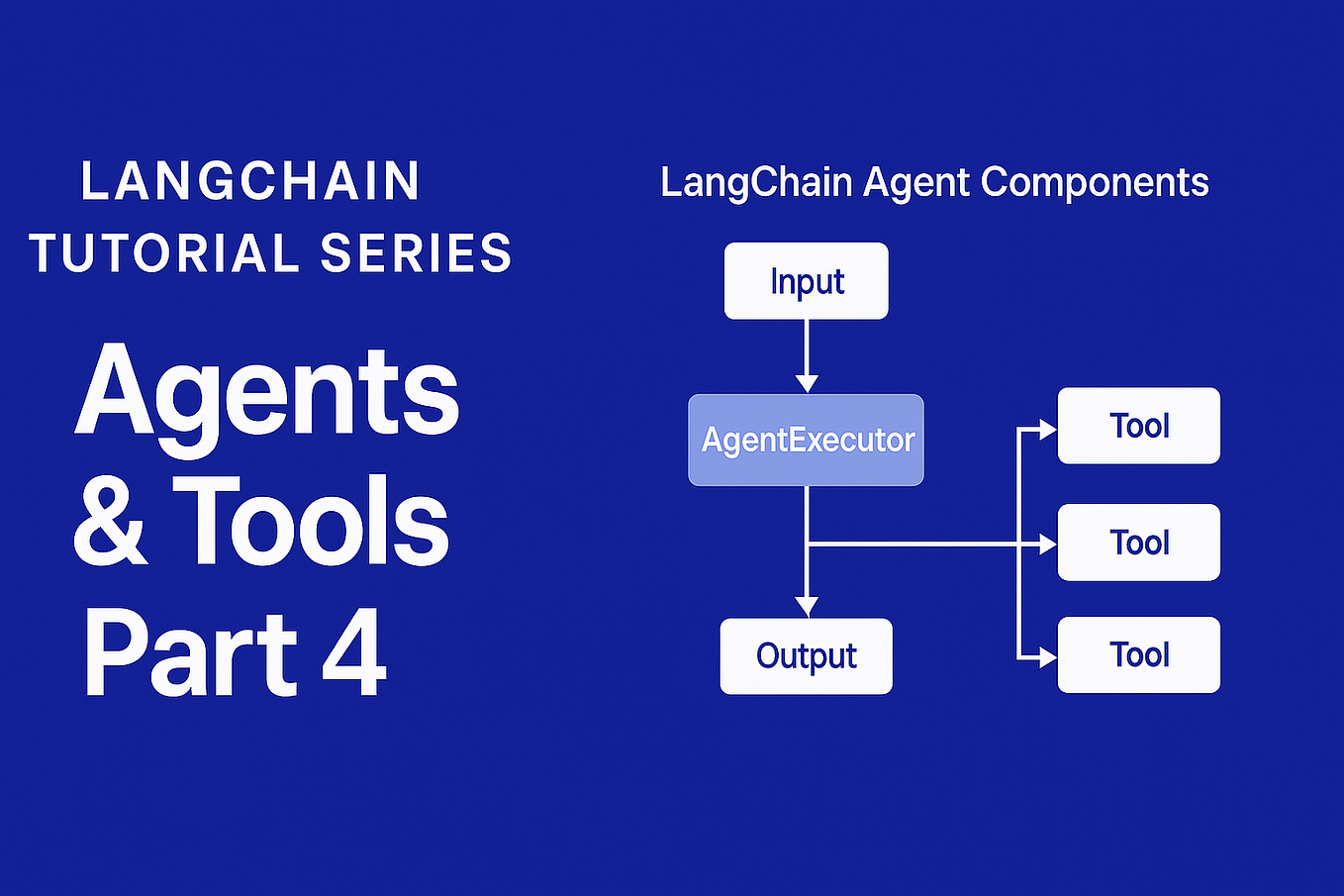 Chain Loops in LangChain Expression Language (LCEL) | by Josiah Tan | Medium