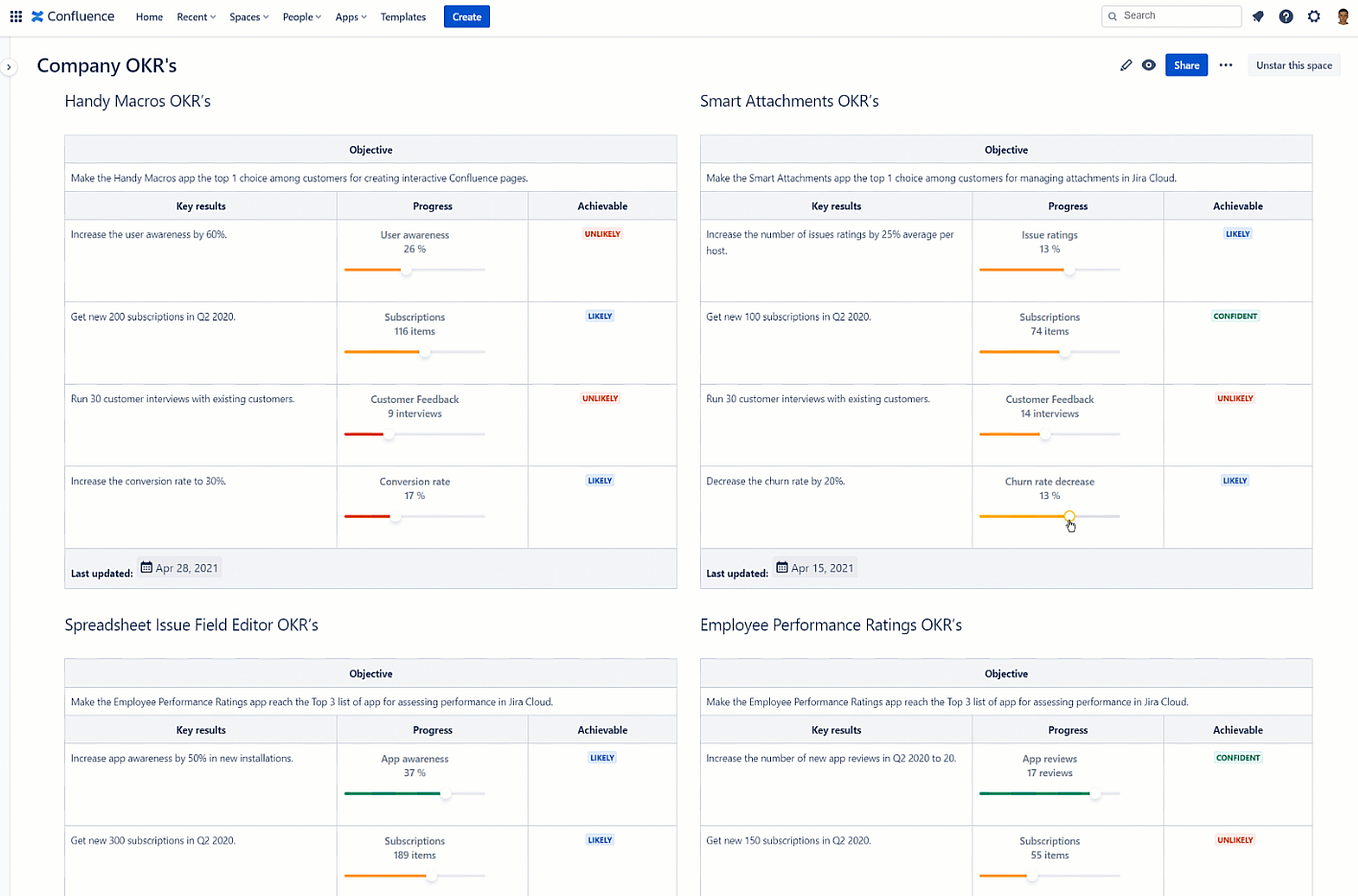 4 Ways to Add Inline Comments in Confluence | by Irina Sanikovich | Stiltsoft Blog | Medium