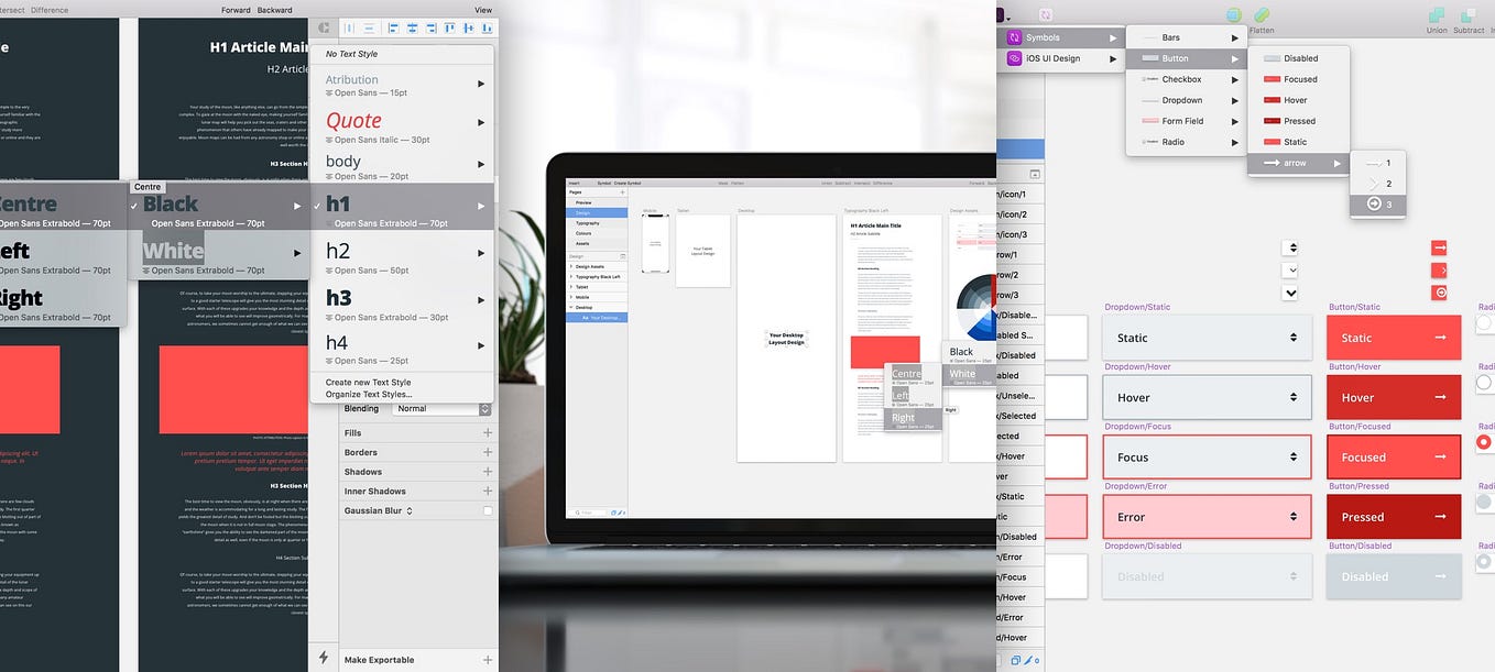 Visual Web Design Process. Seven Steps to Take | by Sasha Lantukh ...