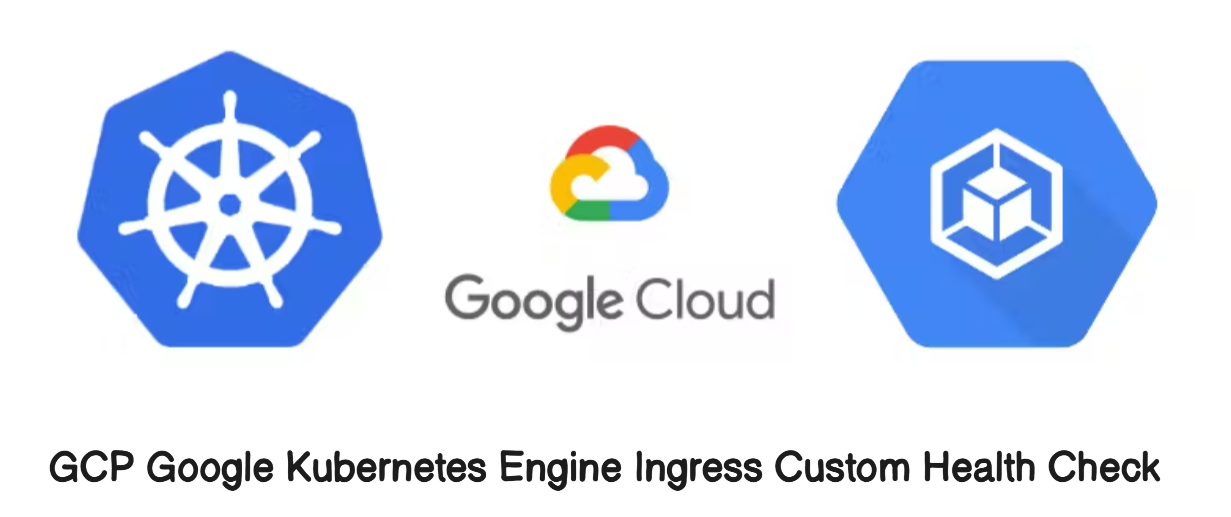 Best Practice — How to quickly deploy Google Cloud Armor WAF Rules | by ...