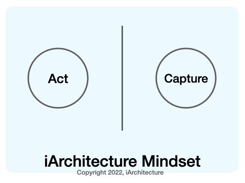 What are the Software Architecture Roles by Briqi | Medium
