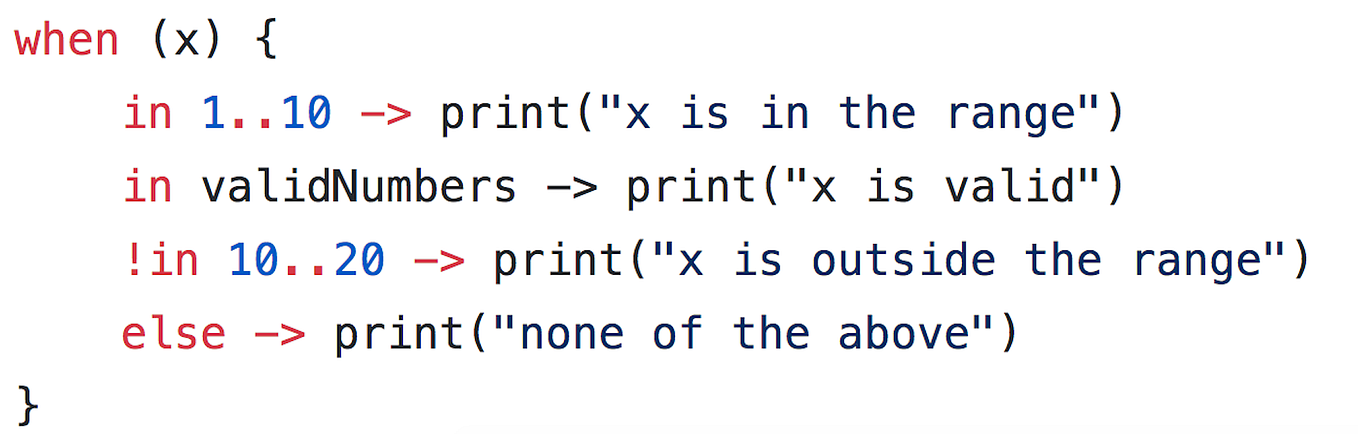 Why the Roboto font sometimes looks ugly, and how to fix it. | by ...