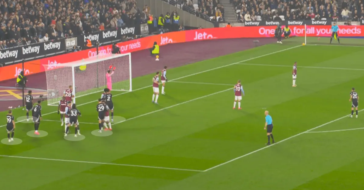 Enhancing Performance through Questioning Techniques in Sports Coaching | by Micheal oladokun ...