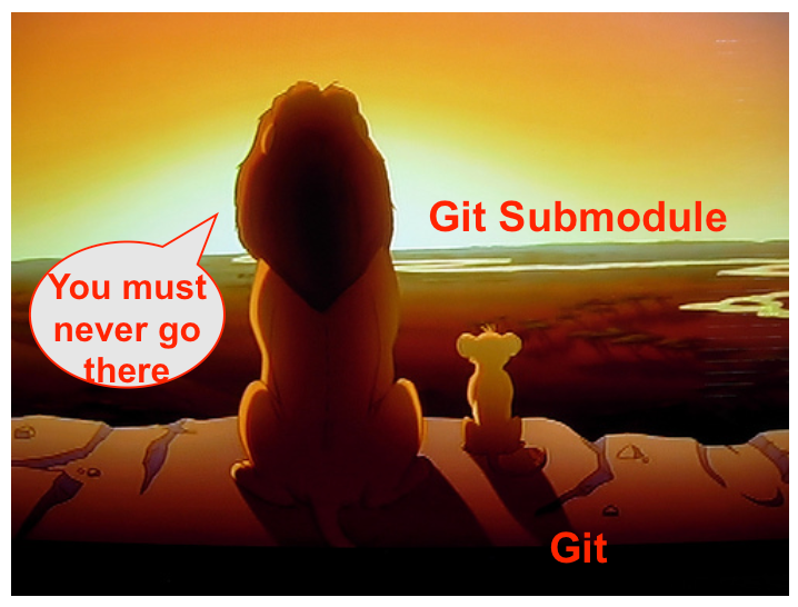 Git -Commit Standards. Git — Commit Standards | by Fatih Sevencan | Medium Git -Commit Standards. Git — Commit Standards | by Fatih Sevencan | Medium