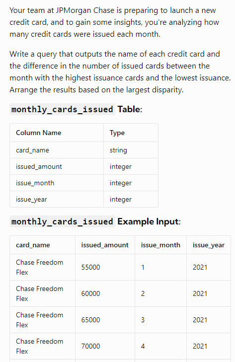 30 days SQL Challenge / Day 1. I set myself a challenge to do for 30… | by Eliam Abdiel Fonseca ...