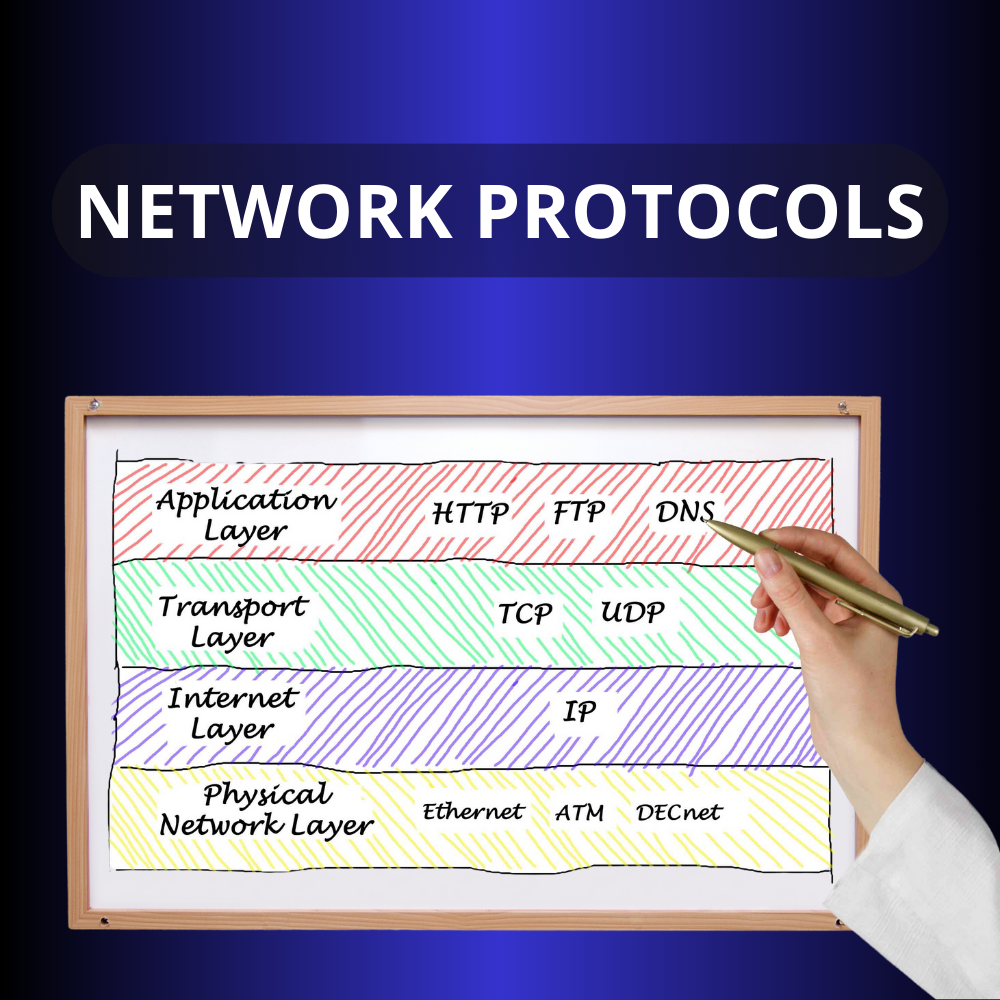 Inside “/proc”: A journey through Linux’s process file system | by Razika Bengana | Medium