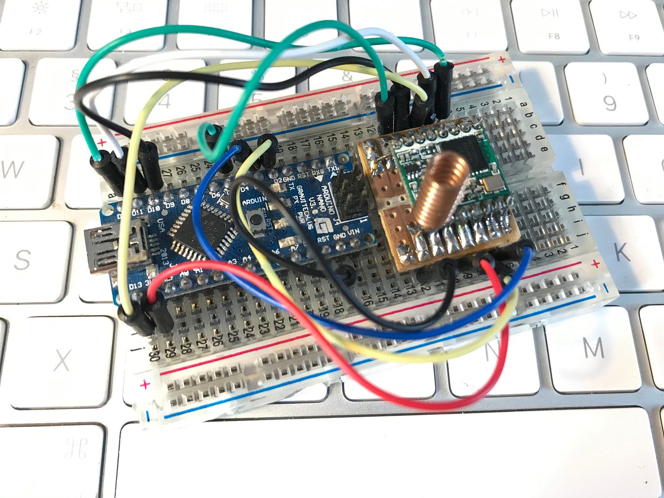 How to connect a Python backend to Node Data on The Things Network | by ...