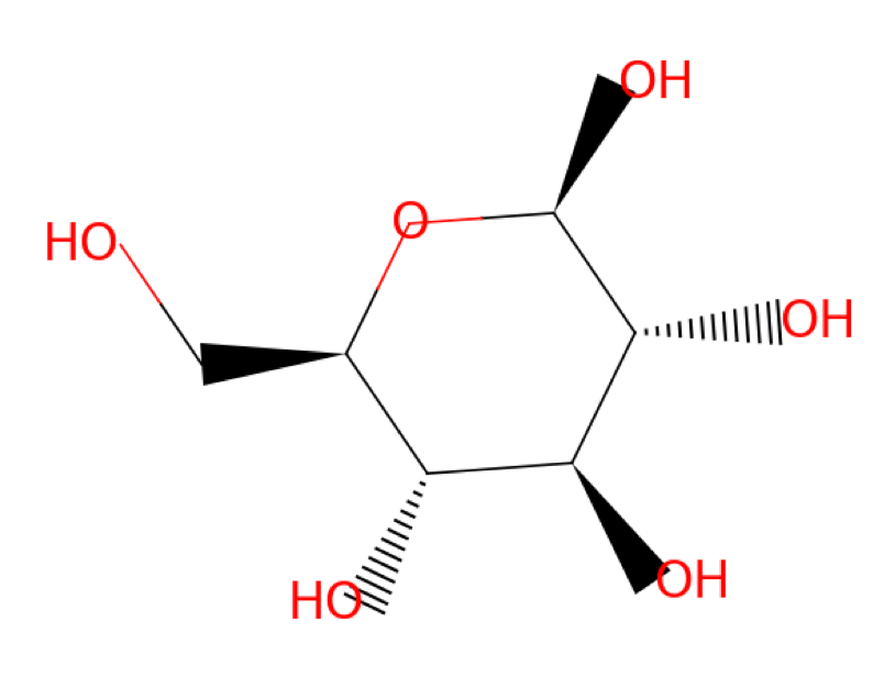 Graph Database Using Python. Introduction | by Amit Agrawal | Medium