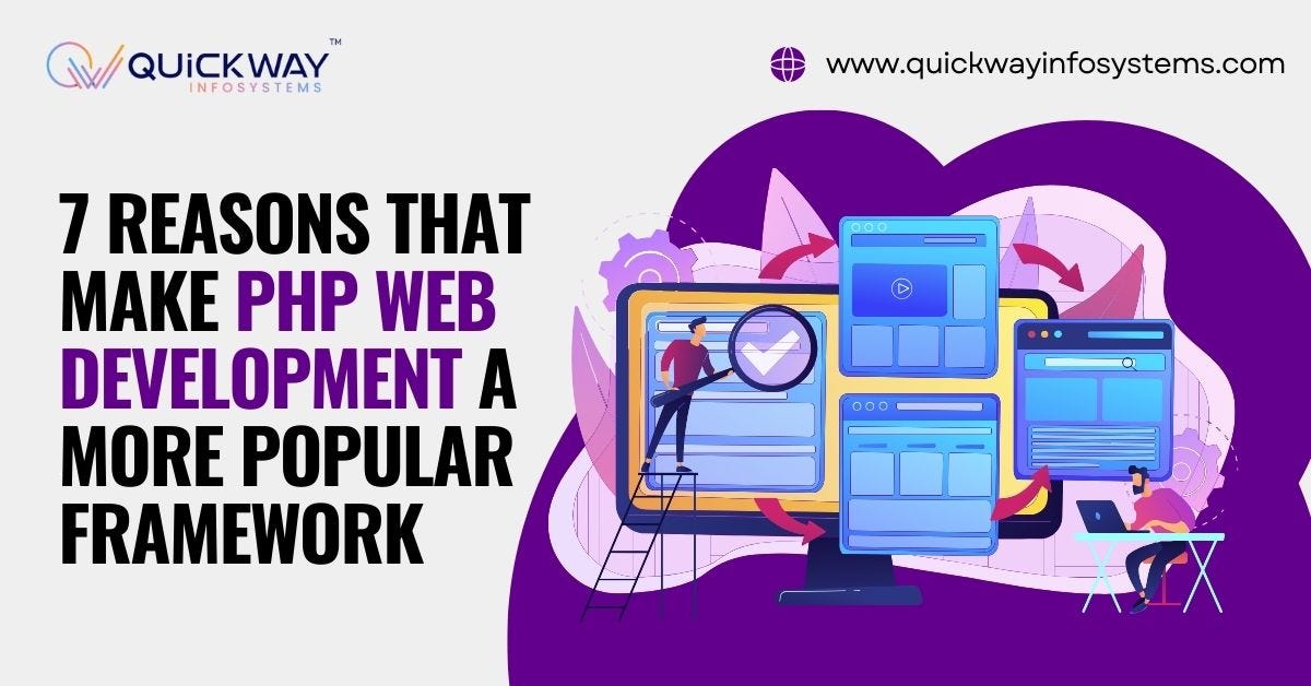 The Top Frameworks to Use in C# Development | by Ambika Gupta | Medium