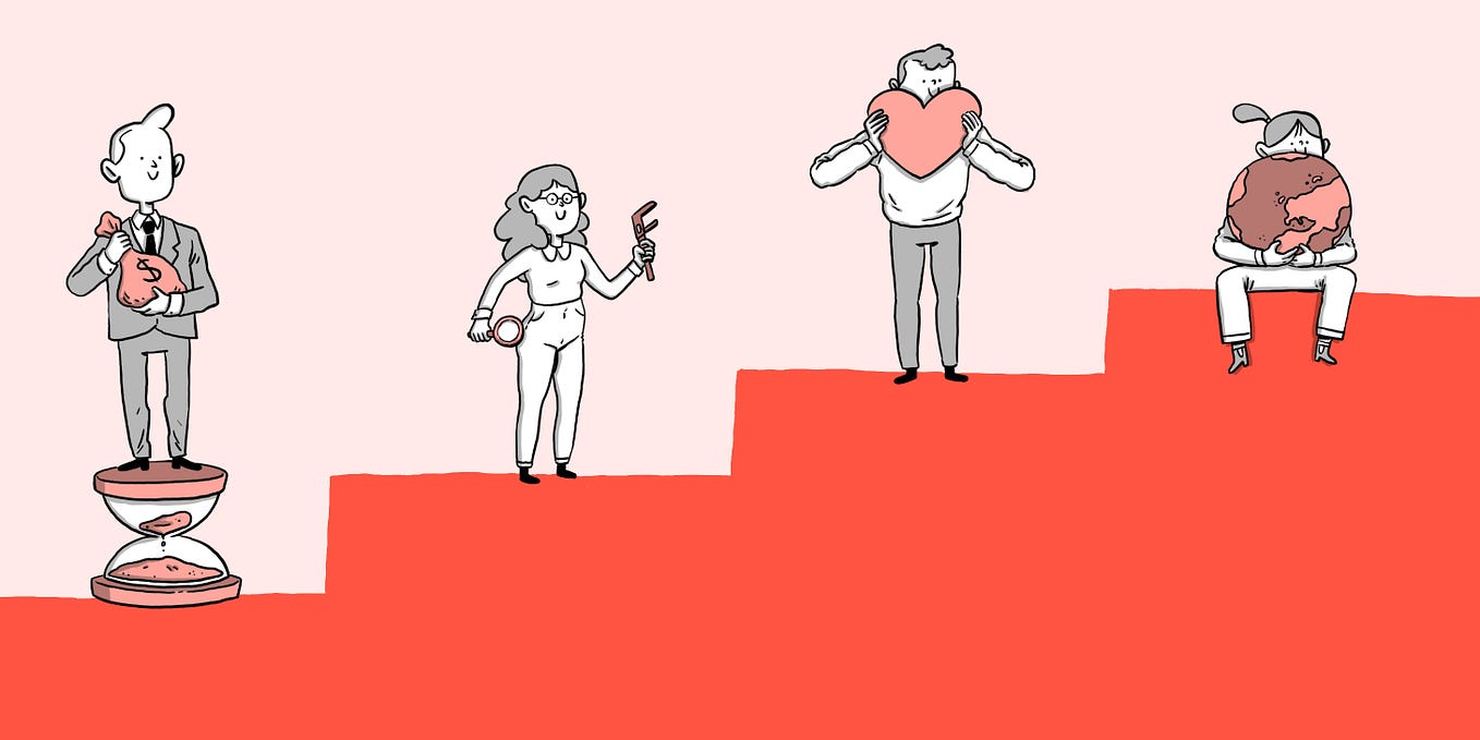 Design Thinking vs. Service Design | by connectingbrains | Medium