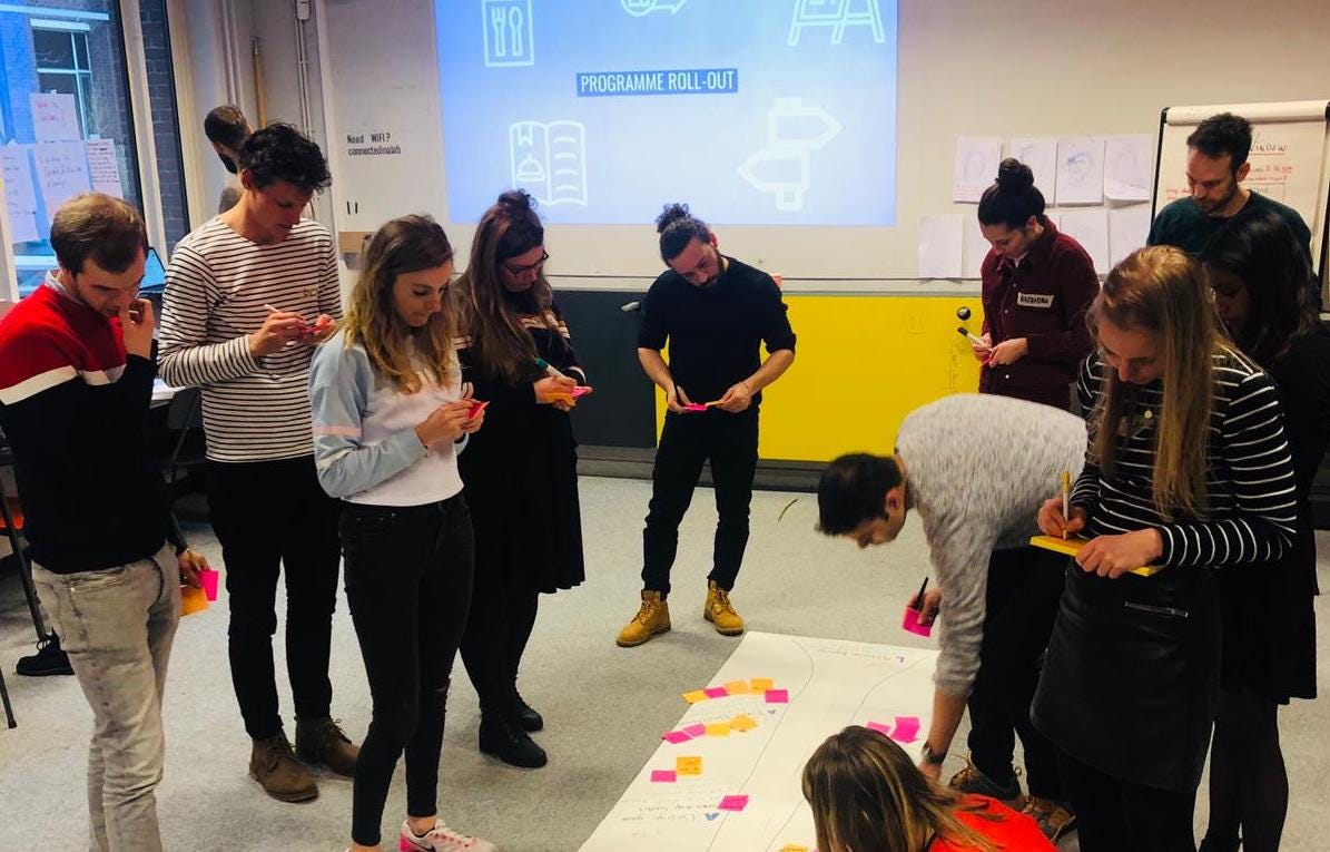 Lessons on facilitation from…. As hot as the term is, Facilitation ...