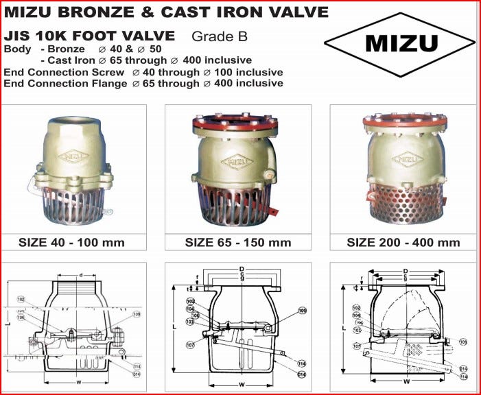 Penawaran Product ZEKI - Irwan Fire Hydrant Palembang - Medium