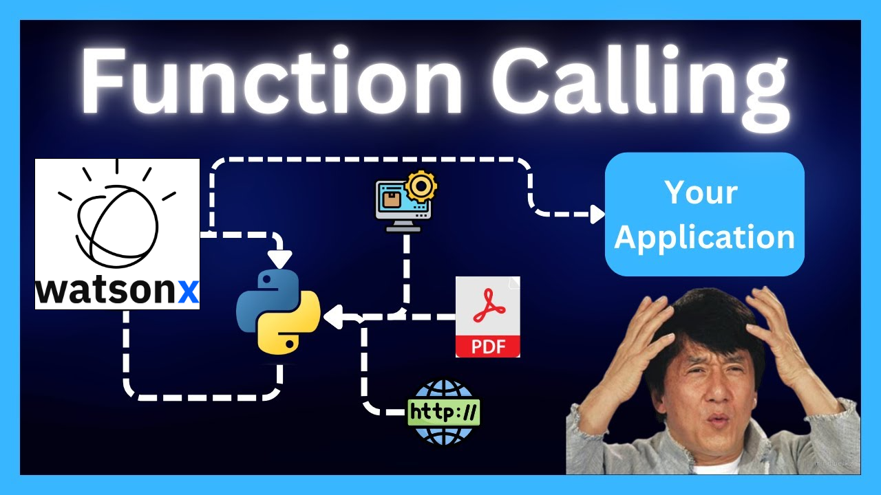 Advanced Rag Architecture What Is Rag Advanced Topics And… By Uğur
