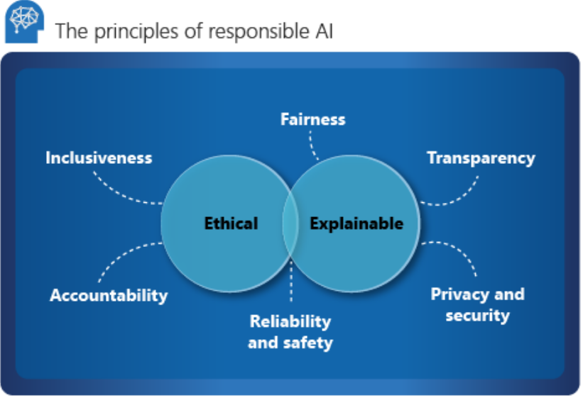 Flutter, Angular, or React: Which Is The Right Framework for Your Next ...