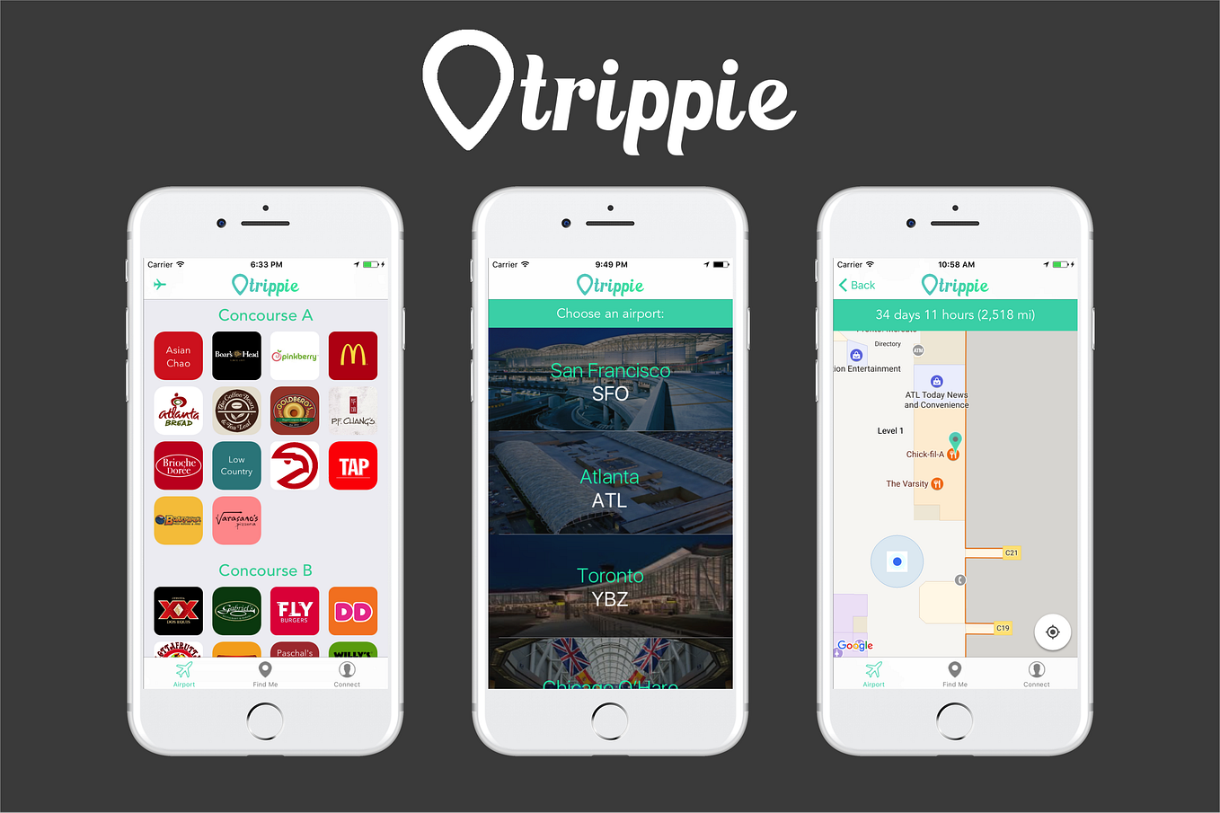 Find your way around Chicago O’Hare, Toronto and ATL airports | by Ryan ...