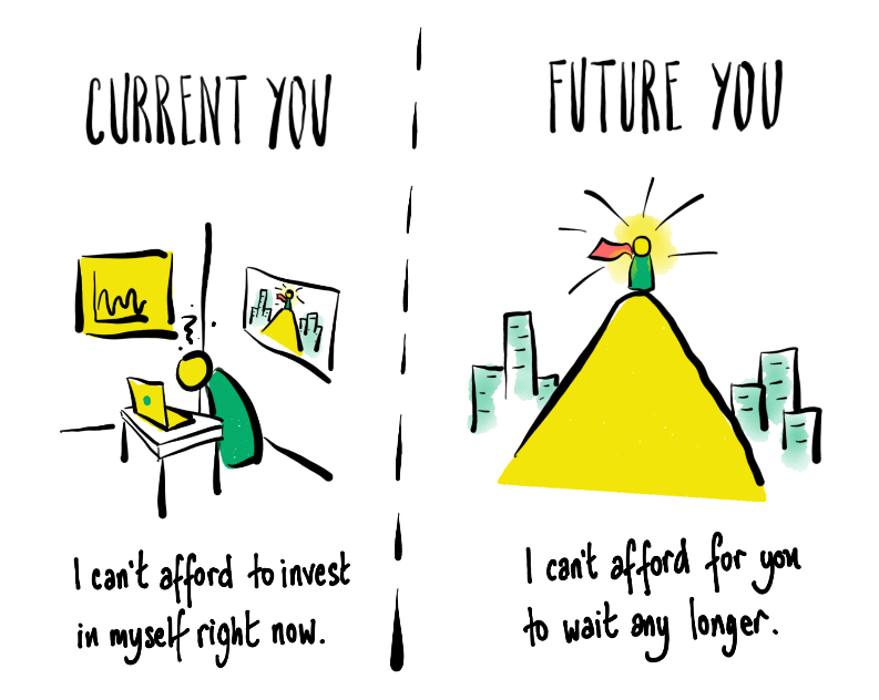 Introducing the Happy Startup Canvas | by Laurence McCahill | The Happy ...