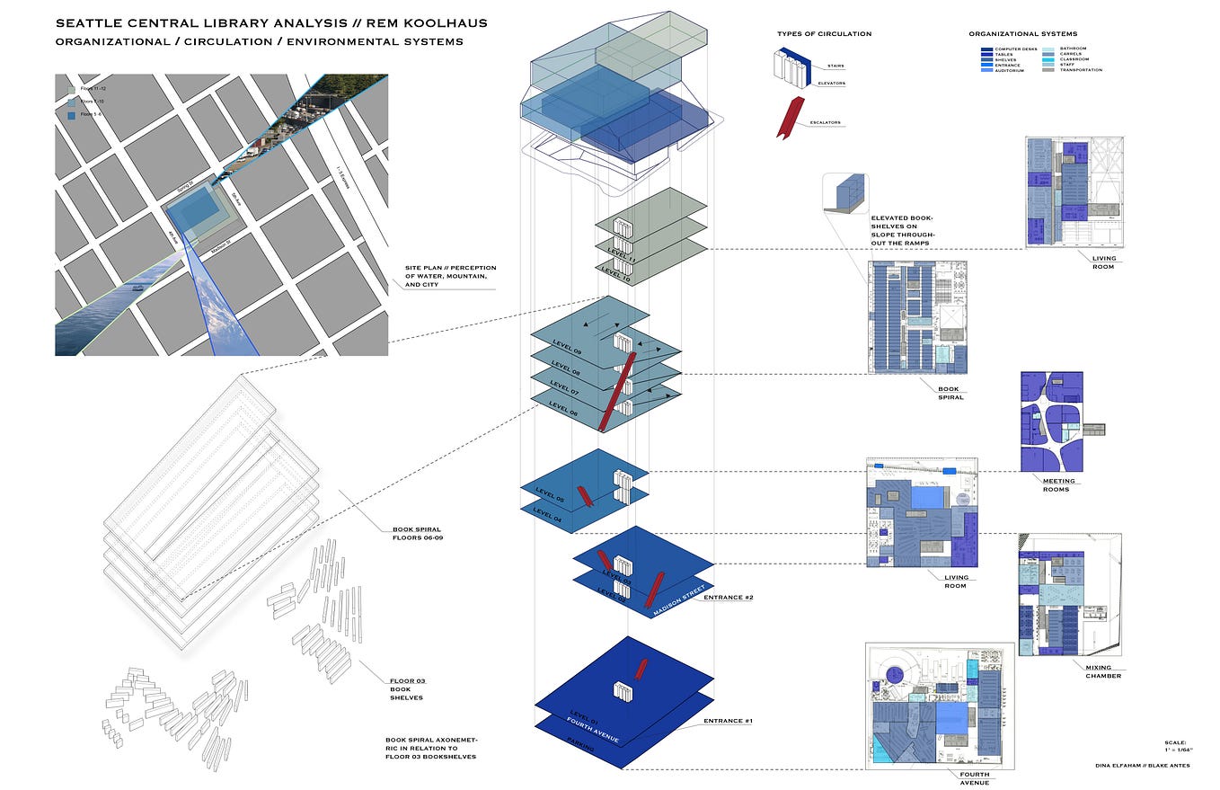 Project 1B — Beinecke Rare Book Library | by Jen Kayne | ARCH 201.02 ...