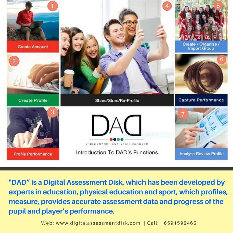 What is DAD Performance Analytics Program | by DAD-Digital Assessment ...