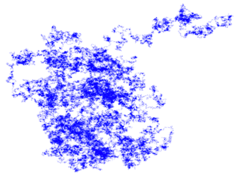 Understanding Random Variables and Probability Distributions | by ...