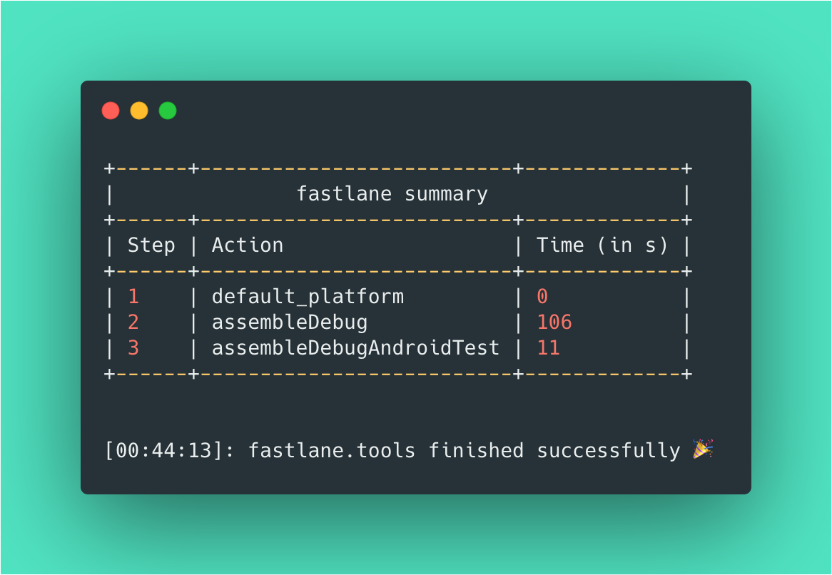 Expand Your Lint Checks with Custom Detekt Rules | by Asad Mansoor | Feb, 2025 | Medium
