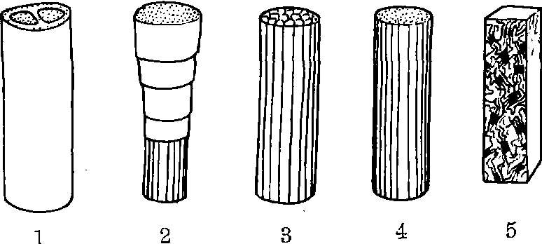 History of Silk — Origin of Silk Fabric | by PandaSilk | Medium