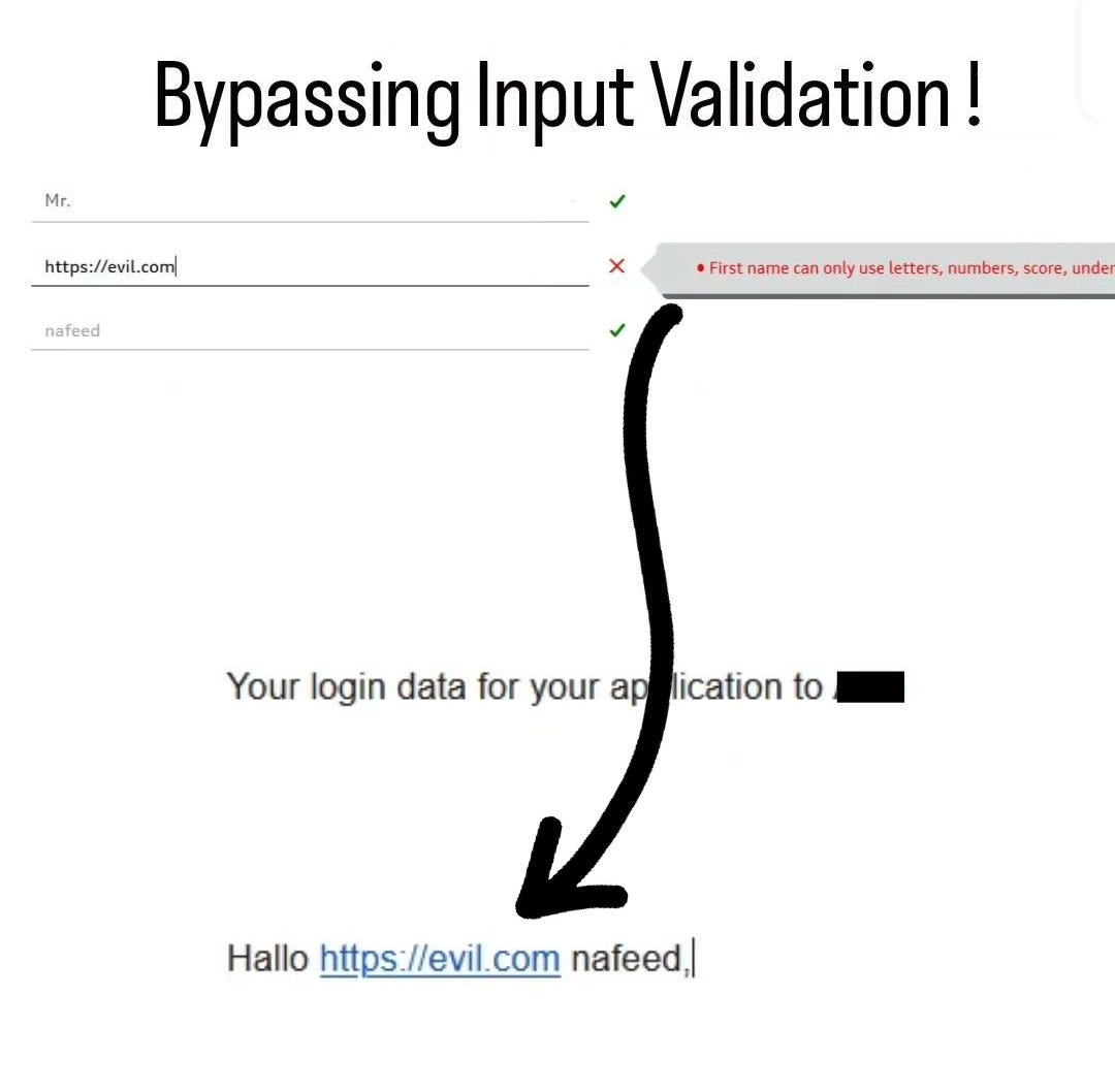 Exploiting Acunetix Vulnweb Sql Injection By David Eduardo Karpinski System Weakness