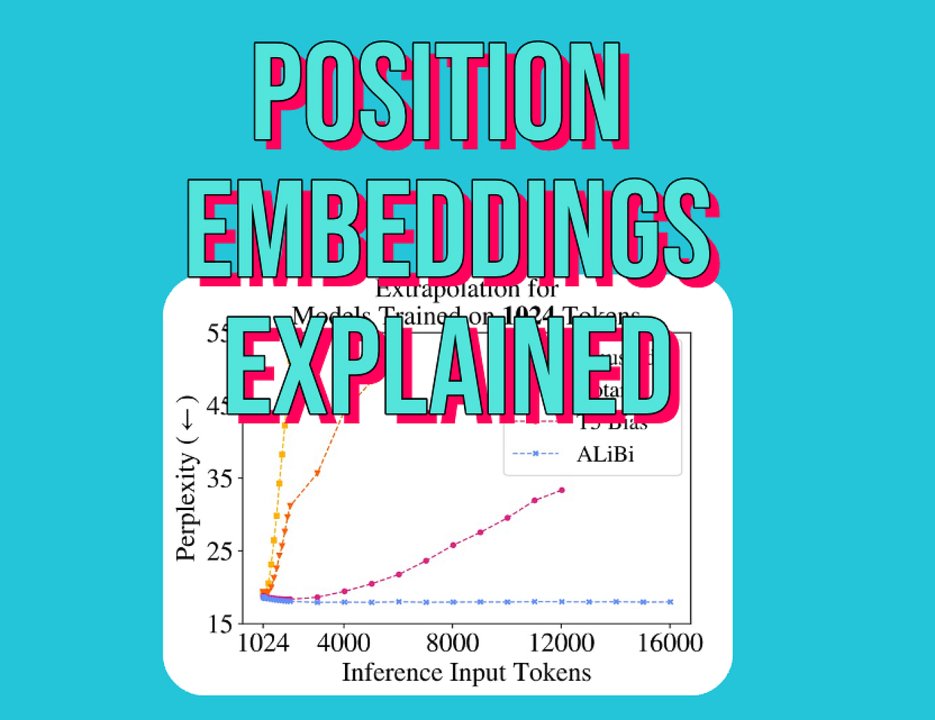 Stacks & Queues in Python Explained! | by Aziz Belaweid | The Modern ...