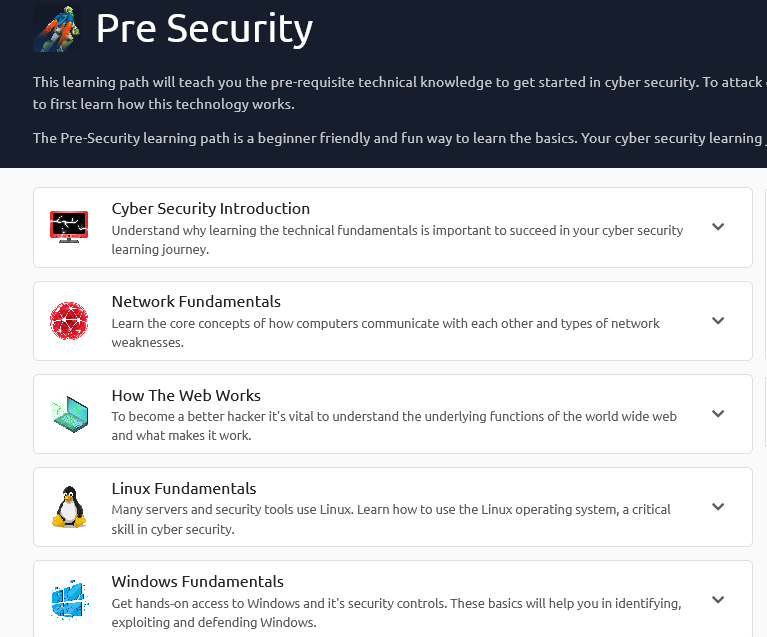 Tryhackme Pre Security Walk-Through- Network Fundamentals | by Febrero | Medium