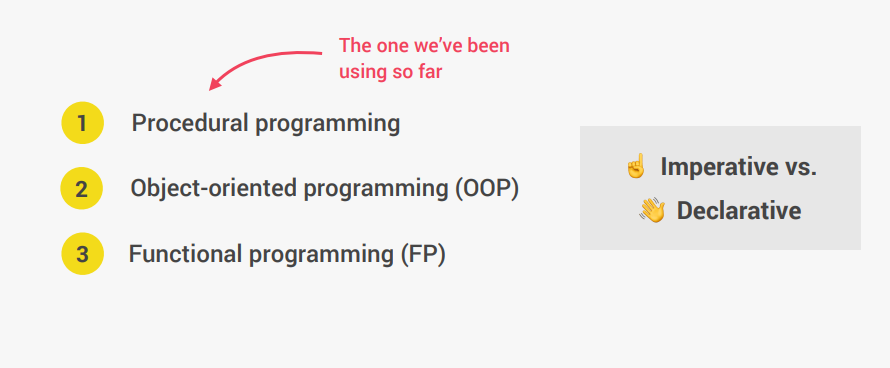 6. A Peek Behind the Scenes: Understanding How Node.js Works | by Rocky ...