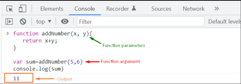 Demystifying the “this” Keyword in JavaScript: A Guide for All Skill ...