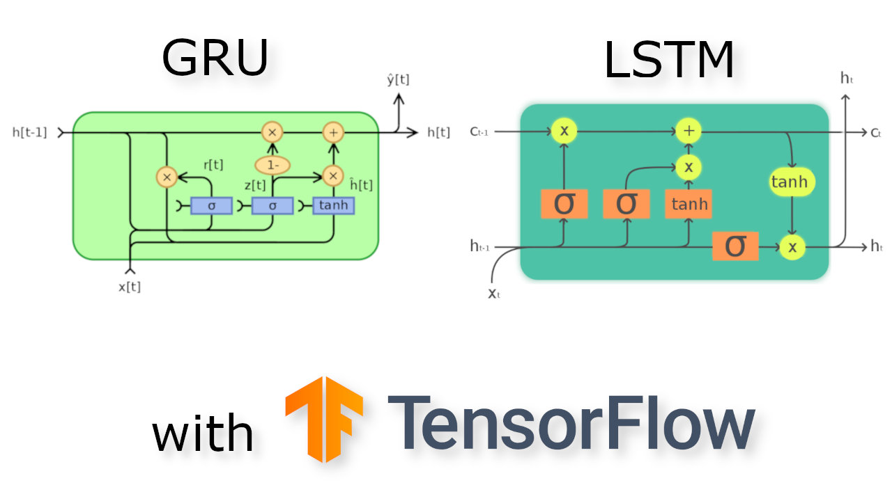 How to change the autosave interval in Jupyter Notebooks | by Dorian Lazar | Nabla Squared | Medium
