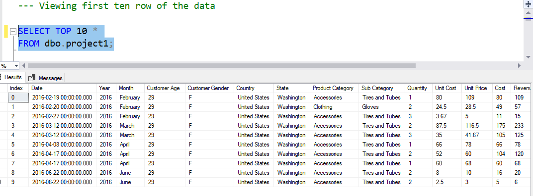 Crack SQL Interview Question: UNNEST, STRING_TO_ARRAY | by Aaron Zhu ... Crack SQL Interview Question: UNNEST, STRING_TO_ARRAY | by Aaron Zhu ...