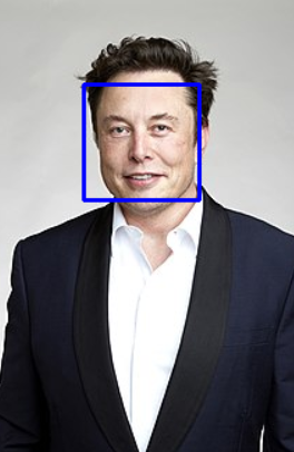 Face Library v1.1.0 release makes face detection more real-time on CPU ...
