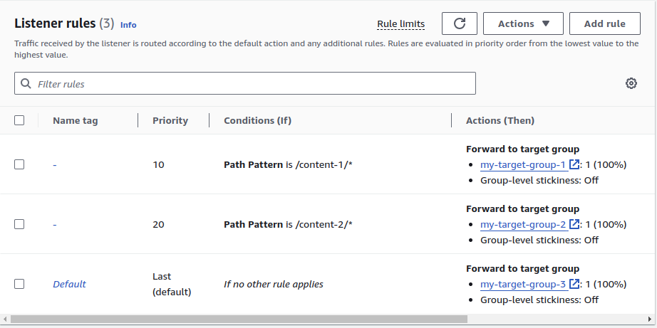 Create An Application Loadbalancer Using Terraform For Aws Ec2 By Nitesh Rijal Devopsdev 0828