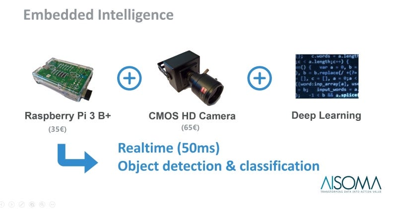 Top Machine Learning Algorithms for Predictions. A Short Overview. | by ...